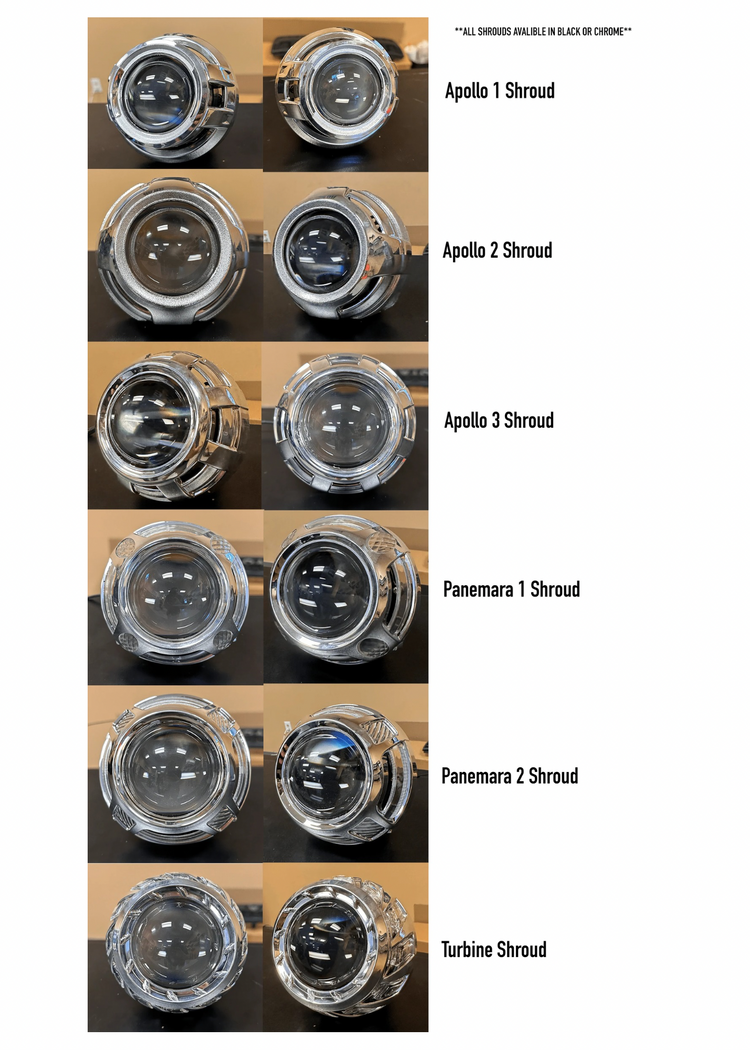 Projector Shroud Guide – Elevated LED Solutions